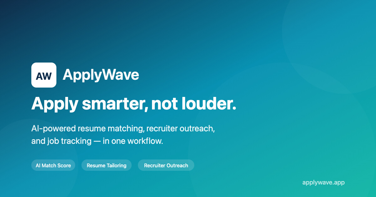Employee Awards at Atlassian — Visa Sponsor Job | ApplyWave